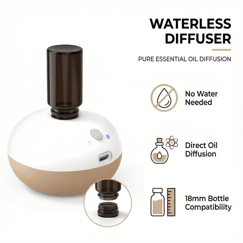 Waterless Essential Oil Diffuser - No Water, No Mess | OEM